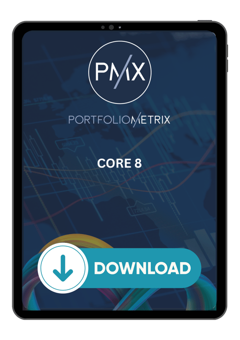 PortfolioMetrix Bespoke Portfolios